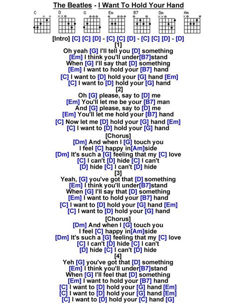 The Beatles I Want To Hold Your Hand Guitar Chords And Sheet Music
