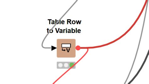 Configurate Doesn´t Work On String Manipulation For Flow Variable