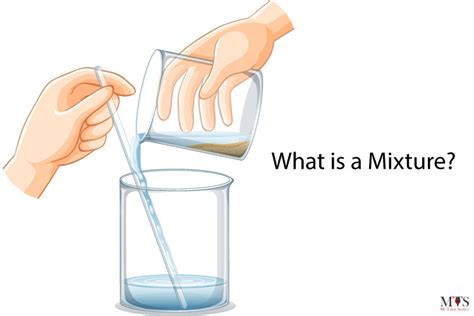 Examples Of Homogeneous Mixtures In Everyday Life