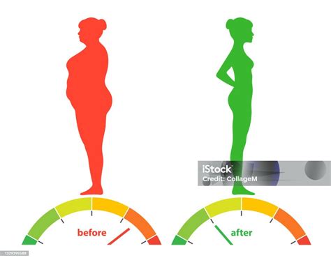체중 감소 사람의 무게에 다이어트의 영향 식이 요법과 피트니스 전후의 젊은 여성 체중 감량 개념 지방과 얇은 여자 콘텐츠 템플릿을 위한 빈 공간입니다 다이어트에 대한 스톡