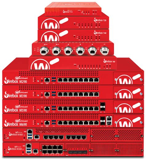 Watchguard Firebox Prodigital Security
