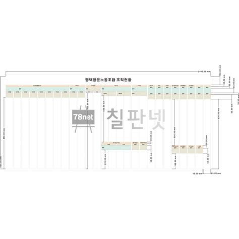 칠판넷 교실에서 더 나은 학습을 위한 디지털 교육 서비스 Chalkboardnet Digital Education