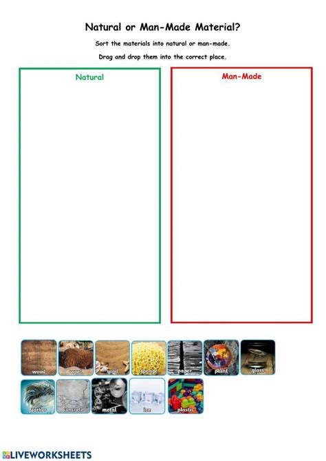Man Made Materials