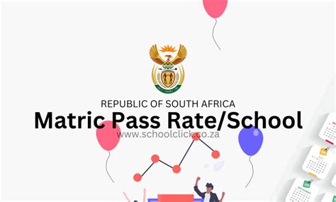 HoÔrskool Centurion Pass Rate 2024 Simple Guide