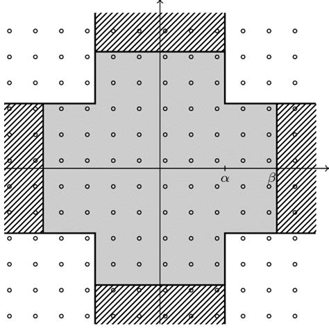 Projections Onto R D Of The Decomposition Of R D 1 As In The Proof Of Download Scientific