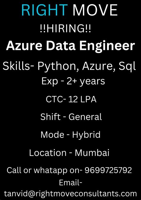 Tanvi D On Linkedin Azure Dataengineer Python Sql Hiring Rightmove