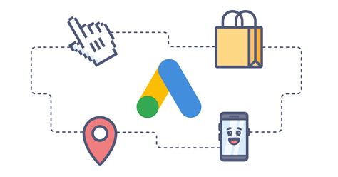 Unlock The Secret To Google Ads Conversion Tracking