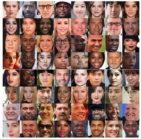 EDFace Celeb 1M V7 Open Datasets