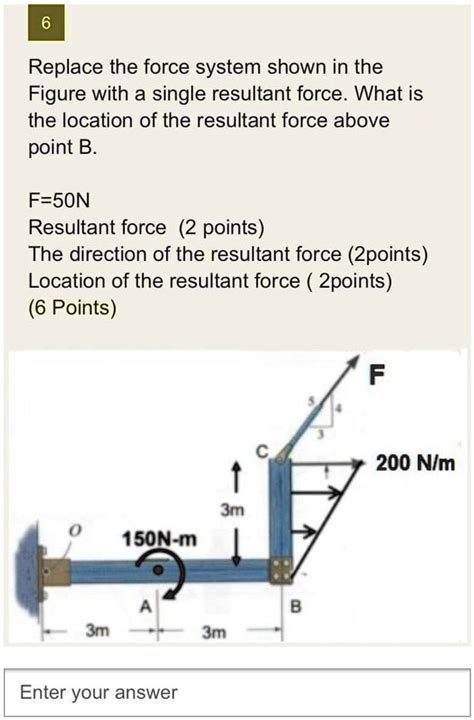Replace The Force System Shown In The Figure With A S Solvedlib