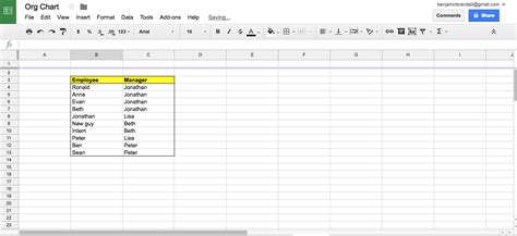 Organizational Chart Add In Keski