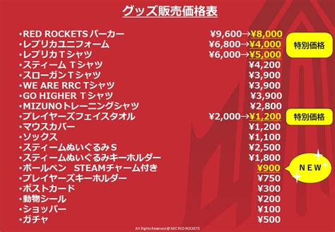 Necレッドロケッツ On Twitter 🏐 Vファイナル 情報🚀 もちろん、ファイナルもやります ️‍🔥 ⭐️グッズ販売 ⭐