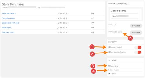 Update Progress On PhpFox Account Store And Community