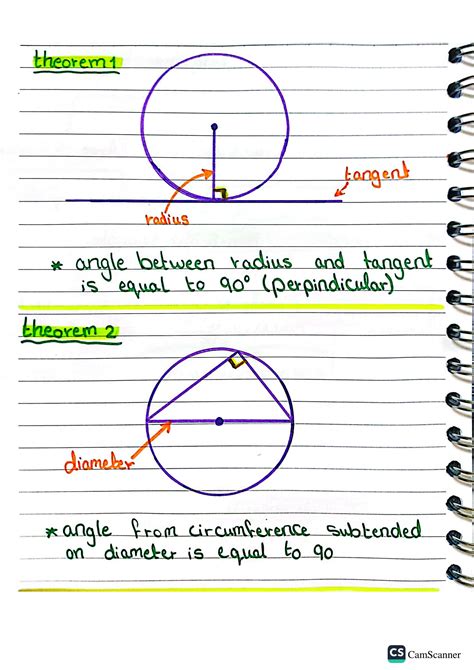 Solution Math Circle Theorems Summary Studypool