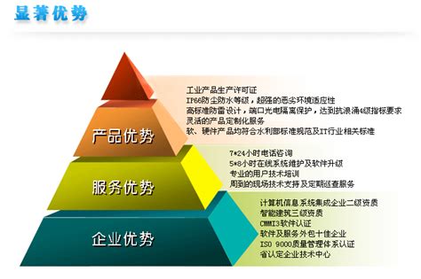 成都交大光芒科技股份有限公司