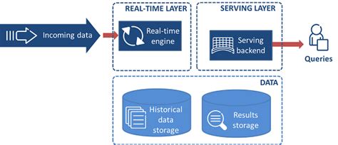 Lambda Kappa And Now Maybe A Mu Tardis Multiverse Bog Or