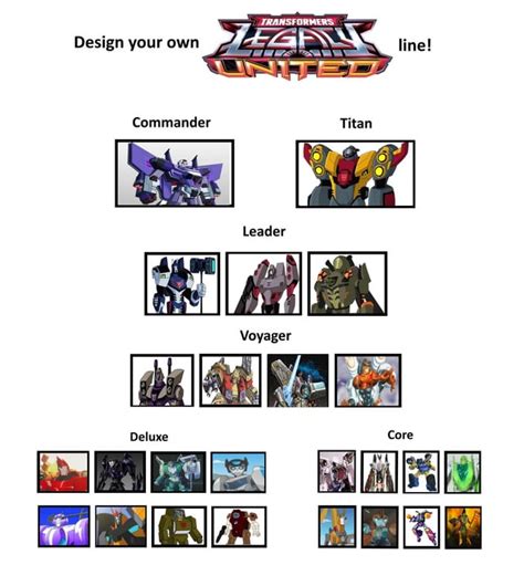 Keyliiprillaman On Twitter Uploaded This Template To Design Your Own Legacy United Wave I