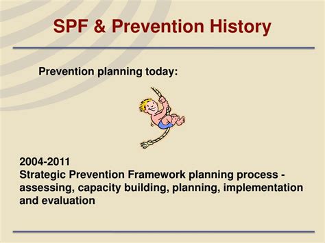 Ppt Overview Of Strategic Prevention Framework Spf For Graa