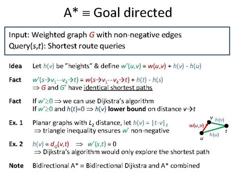 Route Planning Tabulation Dijkstra Bidirectional A Landmarks Reach