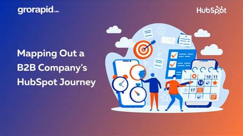 How Hubspot Crm Can Boost Your B2b Marketing Grorapid Labs Posted On The Topic Linkedin