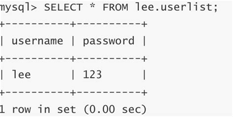 mysql的主从复制 csdn博客