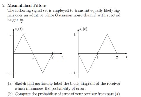 Solved Mismatched Filters The Following Signal Set Is
