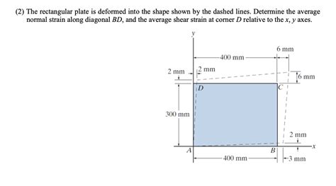 SOLVED 2 The Rectangular Plate Is Deformed Into The Shape Shown By