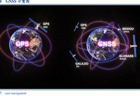 Imu价格and使用场景 2024年03月 行业研究数据 小牛行研 Imu价格and使用场景 2024年03月 行业研究数据 小牛行研