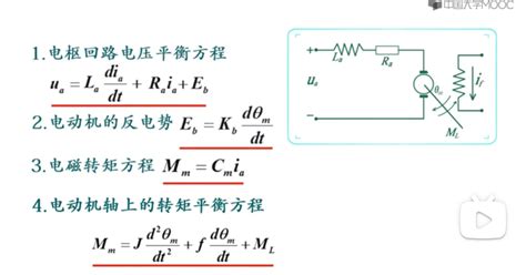 自动控制原理 2 控制系统的数学模型 节2 1 2 3 采用实验建模法研究其输出与输入信号关系模型 csdn博客