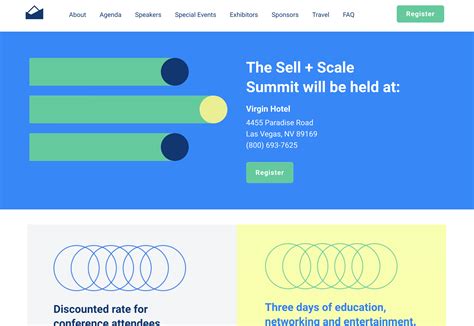 Sell Scale Summit Hosted By Helium 10