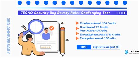 Authentication And Authorization In Microservices Architecture Part I Dev Community