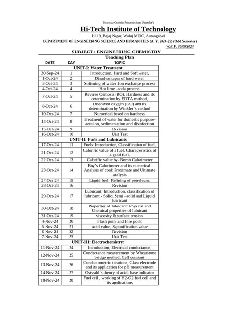 Academic Calender 2024 25 Odd Sem Pdf Ultravioletvisible