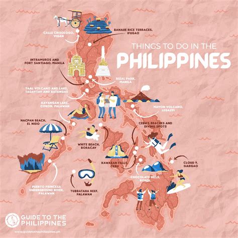 Bilder Von Philippine Travel Guide Plan Your Itinerary Kiiy