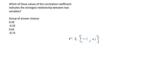 Solved Which Correlation Coefficient Denotes The Strongest Opposite Directional Movement