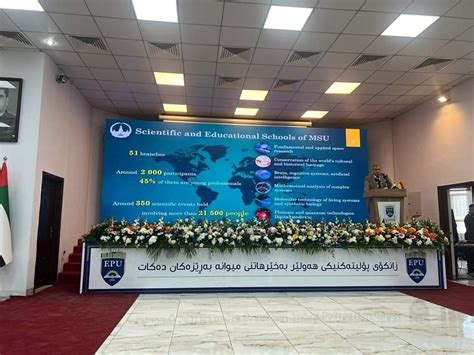 جامعة المستقبل تشارك في الملتقى الـ 29 لتبادل فرص التدريب بين الجامعات