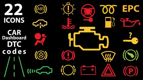 DTC Definition Not Found In Cars Decoding The Message Vehicle Fixing