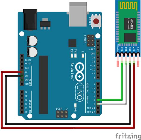 Connecter Deux Appareils En Bluetooth Français Arduino Forum