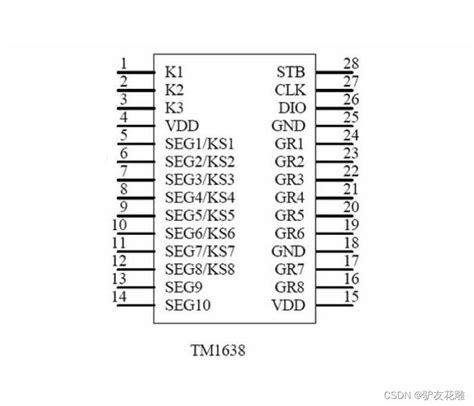 【雕爷学编程】arduino动手做（102） Tm1638按键数码管arduino Tm1638数码管显示代码 Csdn博客
