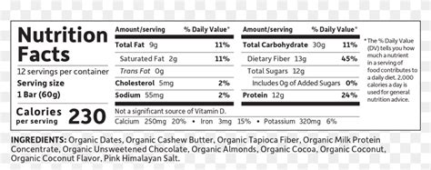 Nutrition Label For Pizza Png Download Tahini Nuts To You