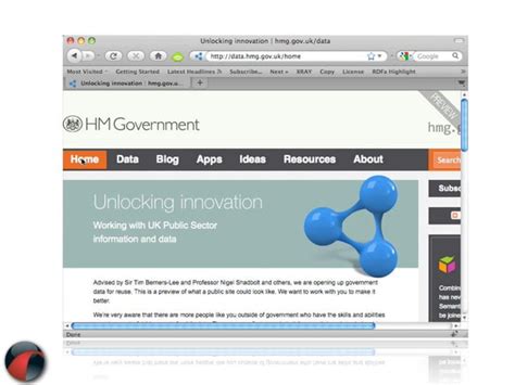 Rdfa And Government Data Key Web Design And Html Internet