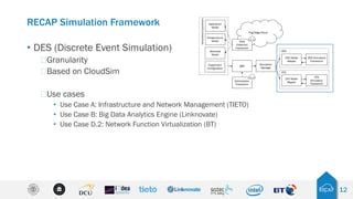 Recap The Simulation Approach Ppt