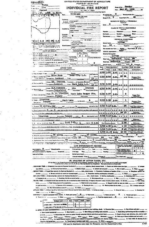 Figure 2 From The History And Reliability Of The Usda Forest Service Wildfire Reports