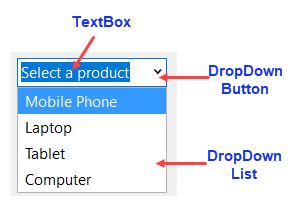 Combobox Input For Winforms Componentone