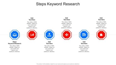 Steps Keyword Research In Powerpoint And Google Slides Cpb PPT PowerPoint