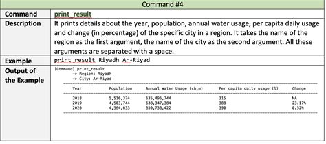 Solved I Need Your Help In Writing The Code In A Completely Chegg Com