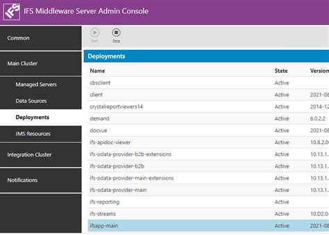 IFS 10 Cannot Access Aurena EE IFS Community