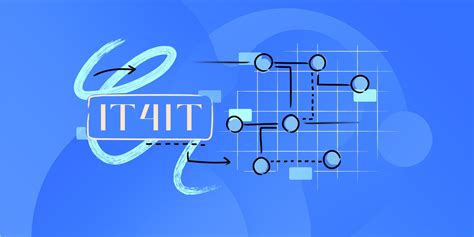 It4it Framework Guía Rápida A Sus Usos Y Beneficios