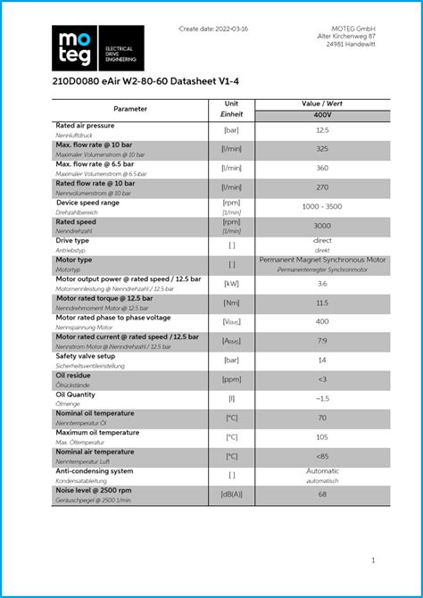 Downloads Moteg Gmbh