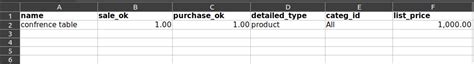 How To Import Product Attributes And Product Variants In Odoo 17