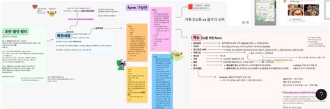 GitHub Zldnlto Co Diary