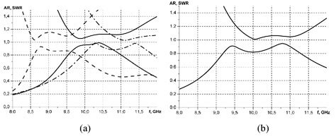 Figure 2 From Polarizer Based On Waveguide With Complex Cross Section